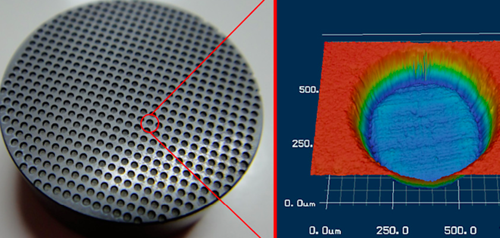 New method reduces alignment errors in DSMLA development | Electro Optics